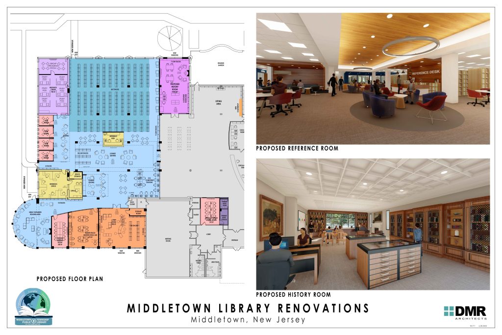 MTPL Renovation – Middletown Township Public Library
